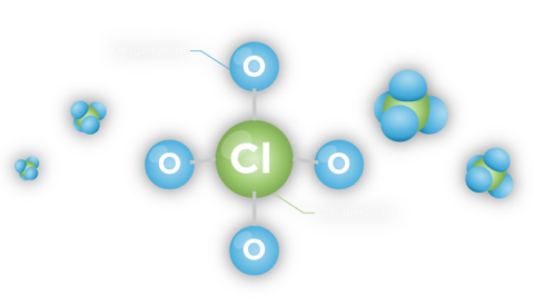 Home - Perchlorate Information Bureau